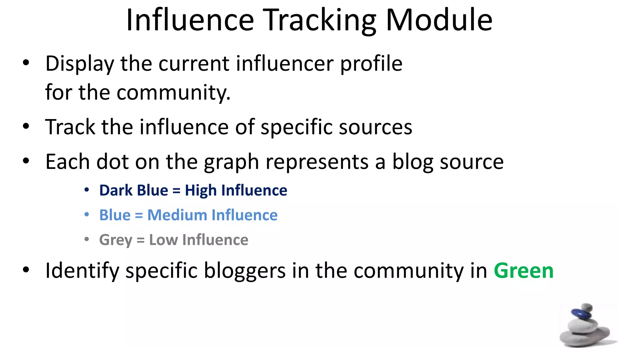 Influence Tracking Module | PPT Influence Tracking Module | PPT
