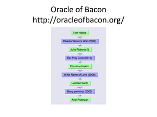 Influence & influencer by roby muhammad | PPTX