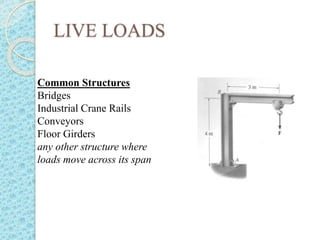 Influence line for structure analysis in civil engineering | PPTX ...