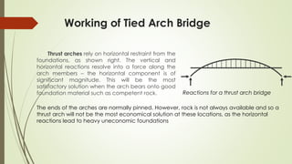 Influence line diagram for model arch bridge | PPTX