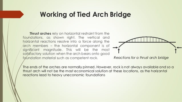 [DIAGRAM] Concrete Arch Bridge Diagram Moment - MYDIAGRAM.ONLINE