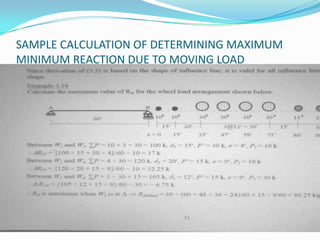 Influence line of reaction for determinate structure: determining maximum /minimum reaction due ...