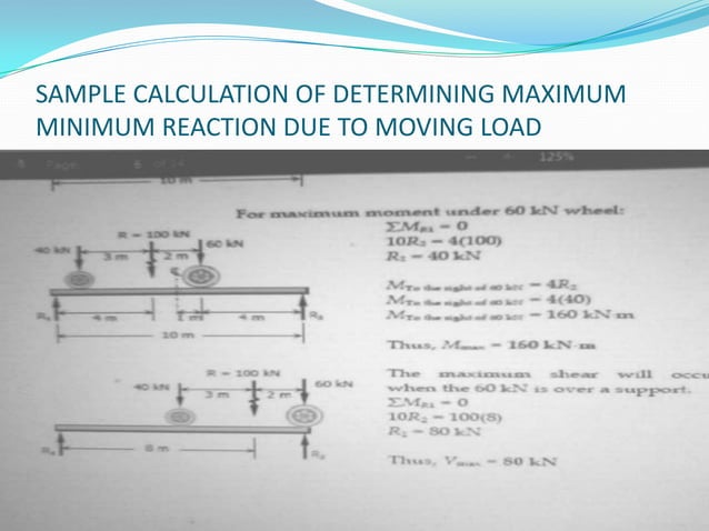 Influence Line Of Reaction For Determinate Structure Determining