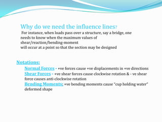 Influence line of reaction for determinate structure: determining ...