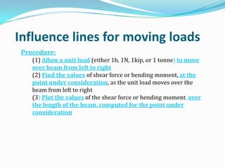 Influence line of reaction for determinate structure: determining maximum /minimum reaction due ...