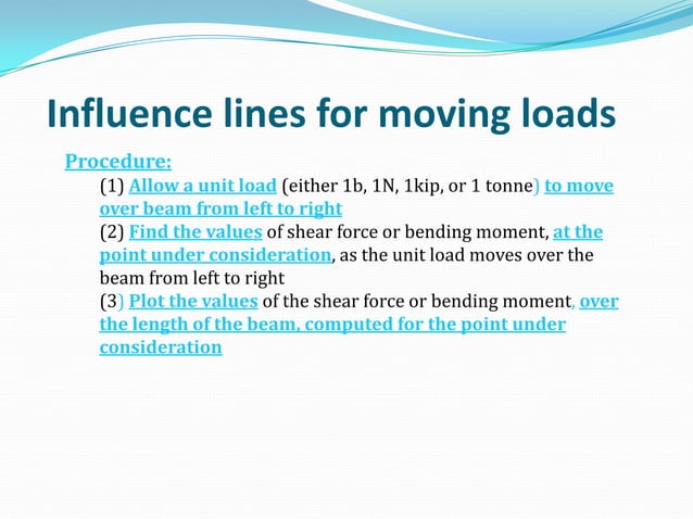 Influence Line Of Reaction For Determinate Structure Determining Maximum Minimum Reaction Due