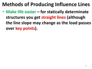 Influence lines (structural analysis theories) | PDF