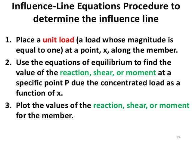Influence lines (structural analysis theories)