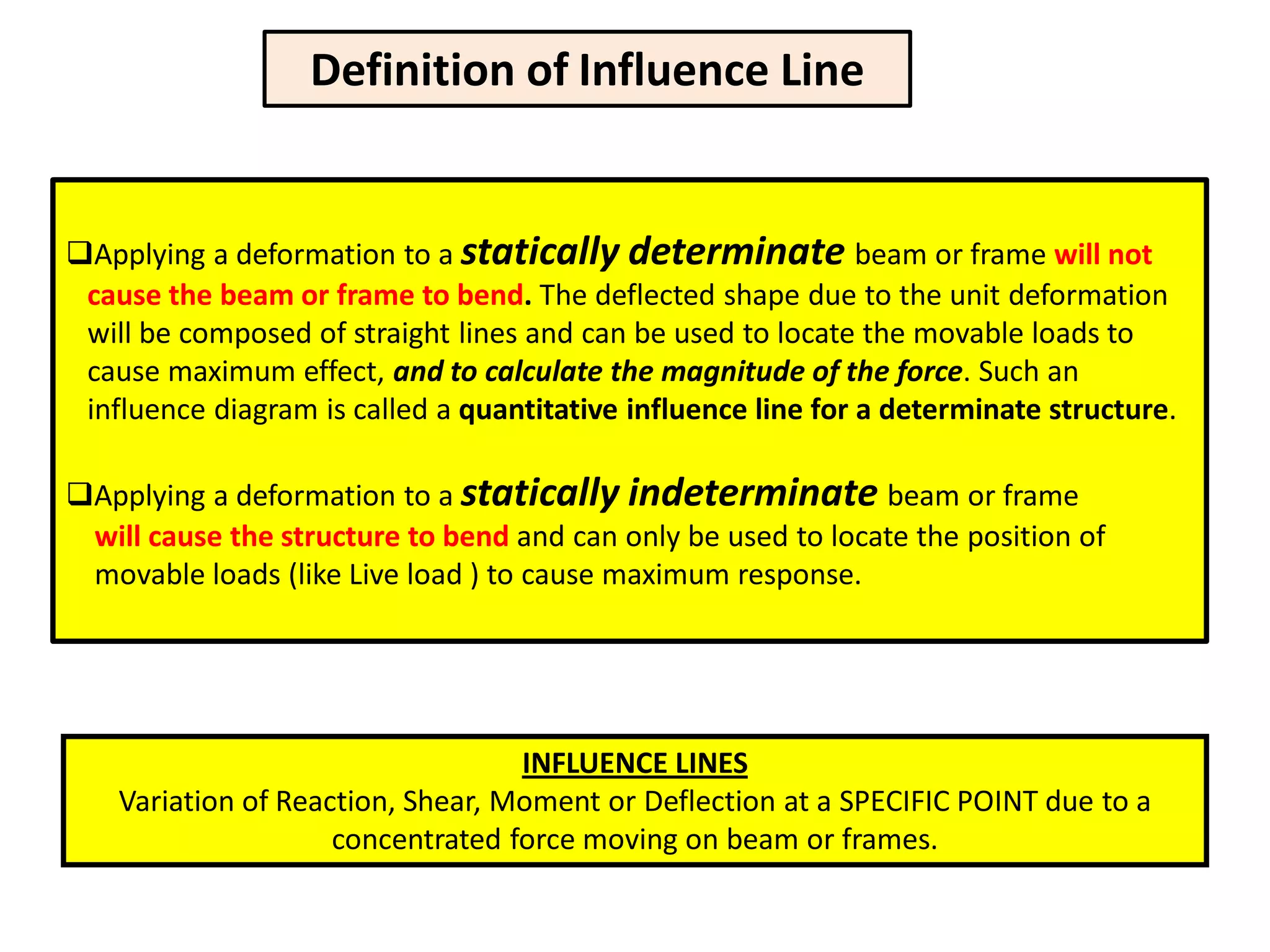 Influence lines for_indeterminate_beams_and_frames | PDF