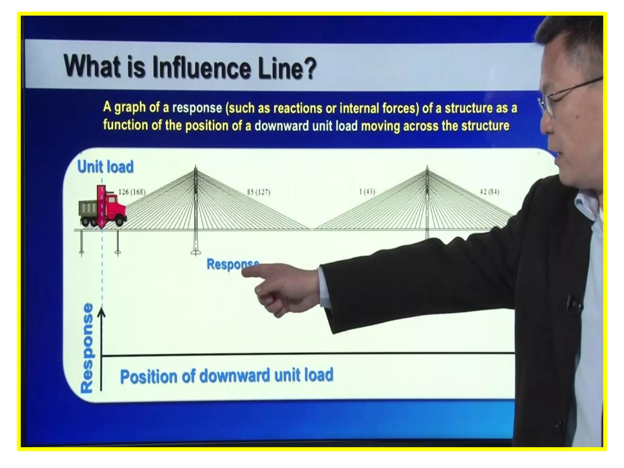 Influence lines for_indeterminate_beams_and_frames | PDF