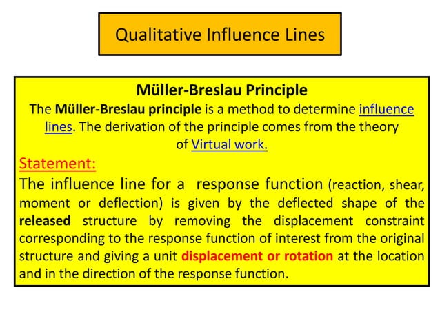 Influence lines for_indeterminate_beams_and_frames | PDF