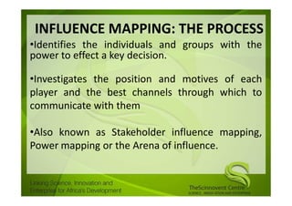Influence mapping influencing policy change nairobi [compatibility mode ...