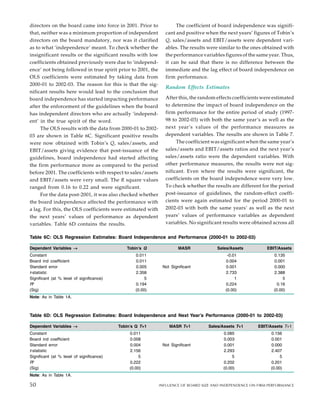 Influence of board size and independence iim report | PDF | Business ...