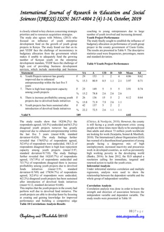 Influence of budgetary allocation on performance of youth group project ...