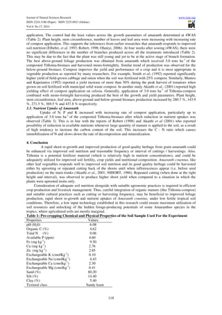 Influence of composted phyto residues and harvesting | PDF