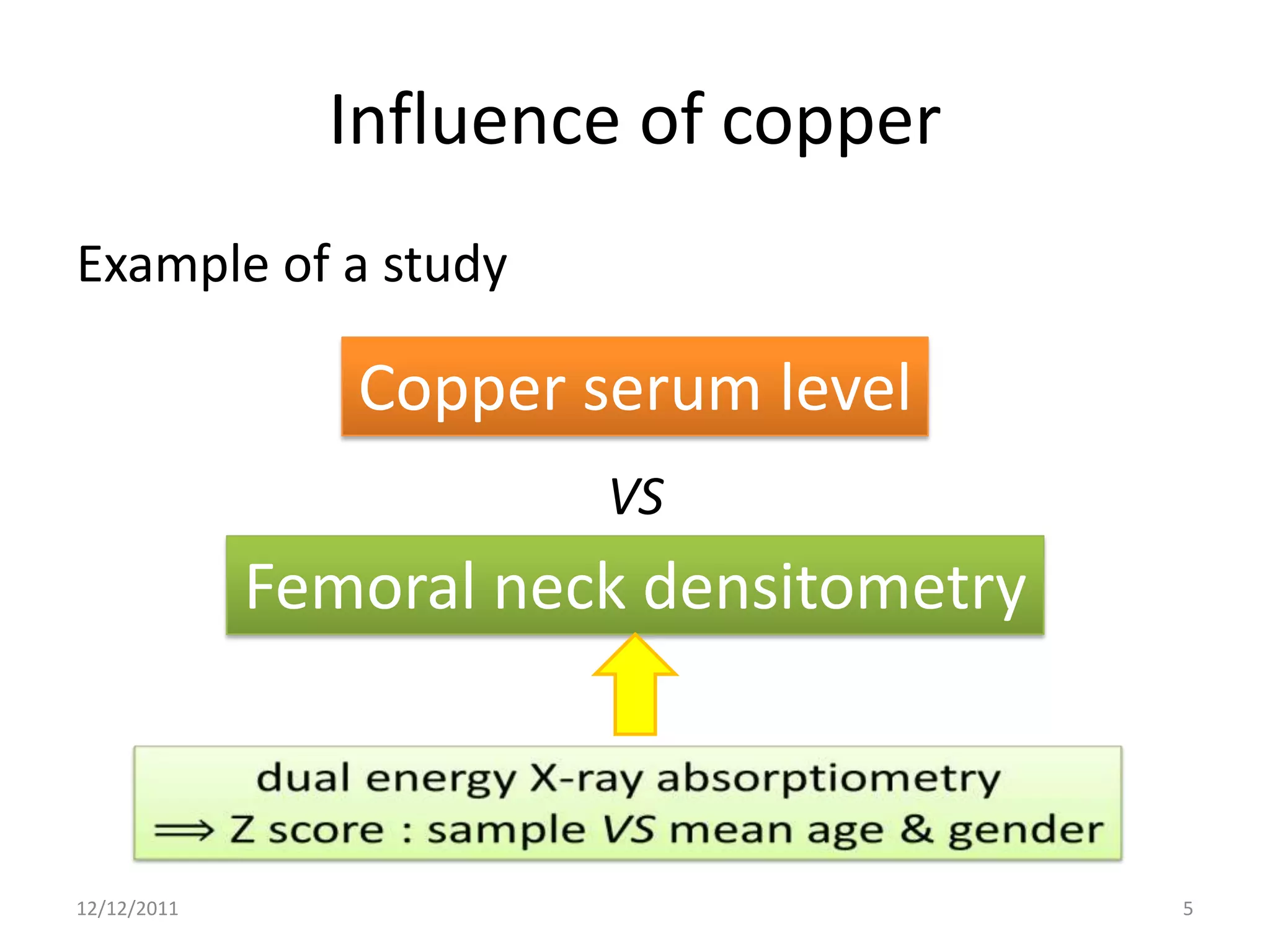 Influence of copper absorption on osteoporosis | PPT