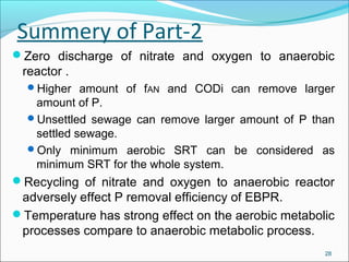 Influence by/on Enhanced Biological Phosphorus Removal | PPT