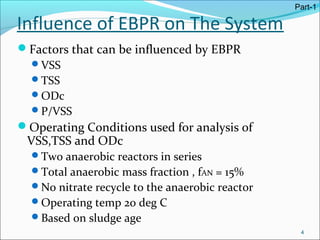 Influence by/on Enhanced Biological Phosphorus Removal | PPT