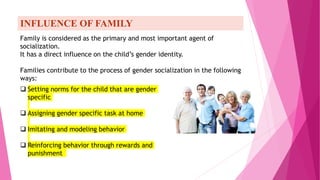 INFLUENCE OF FAMILY.pptx