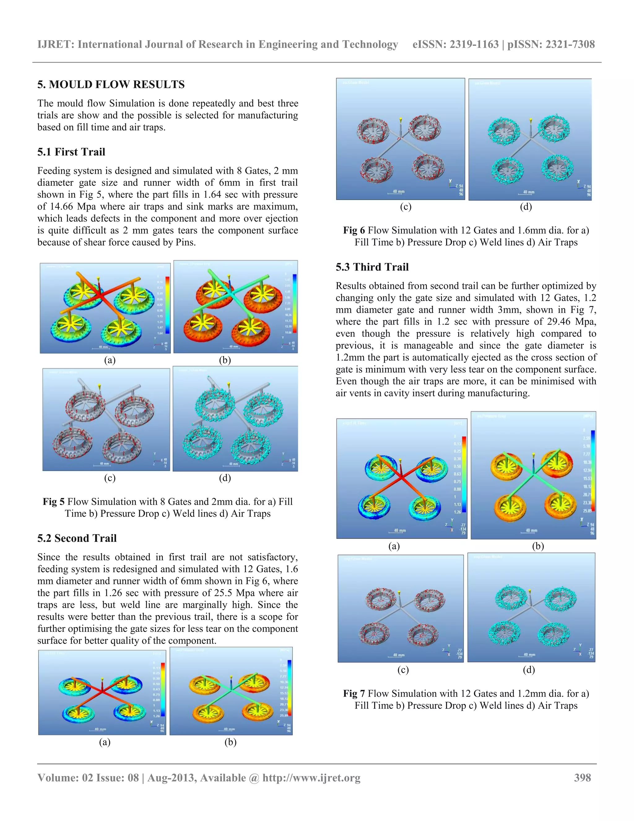 Influence of feeding system in injection moulding for lower washer of a bearing | PDF
