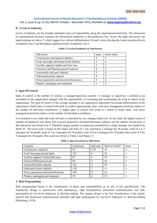Influence of Human Factors on the Relationship between AMT Adoption and ...