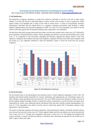 Influence of Human Factors on the Relationship between AMT Adoption and ...