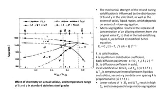 Influence of intrinsic solidification behavior on solidification of ...
