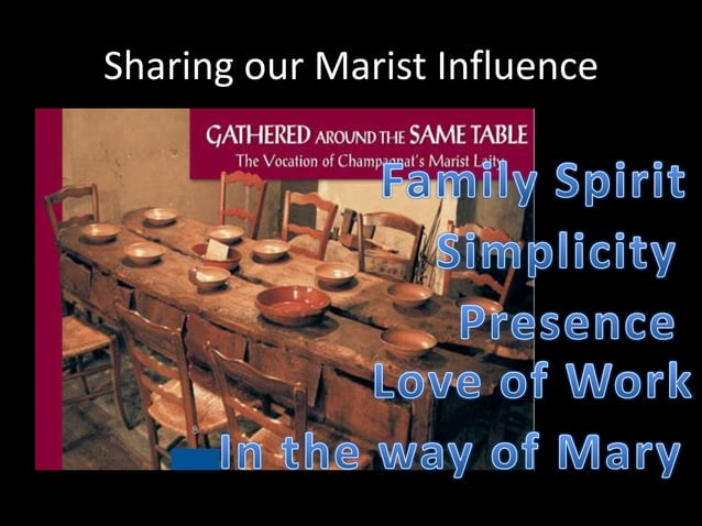 Influence of jesus | PPTX
