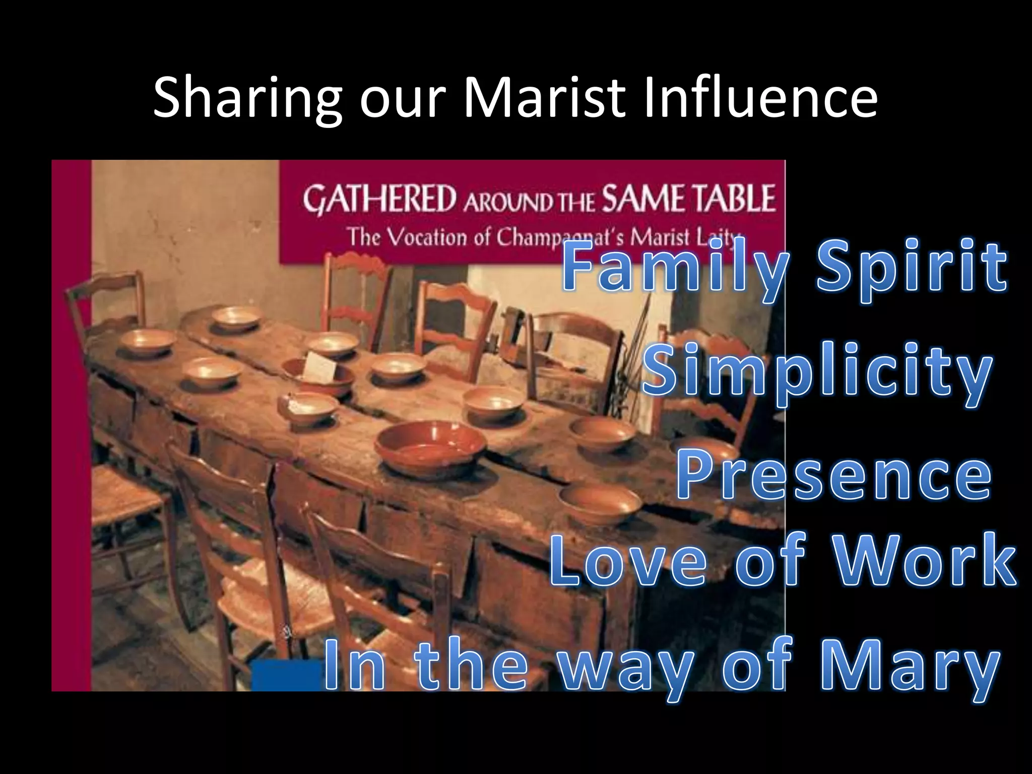 Influence of jesus | PPT