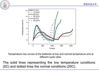 Influence of low temperature conditions on lithium ion batteries | PPTX