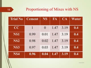 INFLUENCE OF NANOSILICA ON THE PROPERTIES OF CONCRETE | PPTX