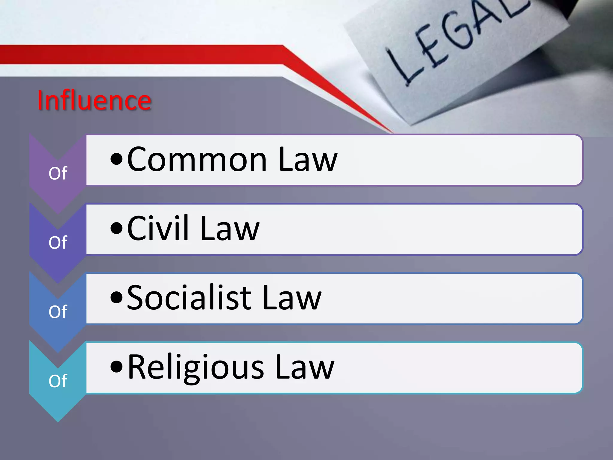 Influence of other legal system on nepalese legal | PPTX