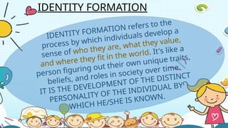 The Impact of Peer Groups on Adolescent Identity Formation and ...