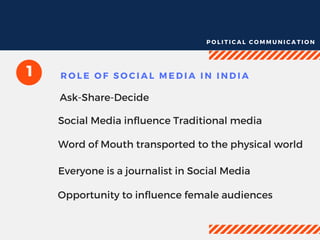 Influence of social media on voting | PDF | Social Networking | Internet