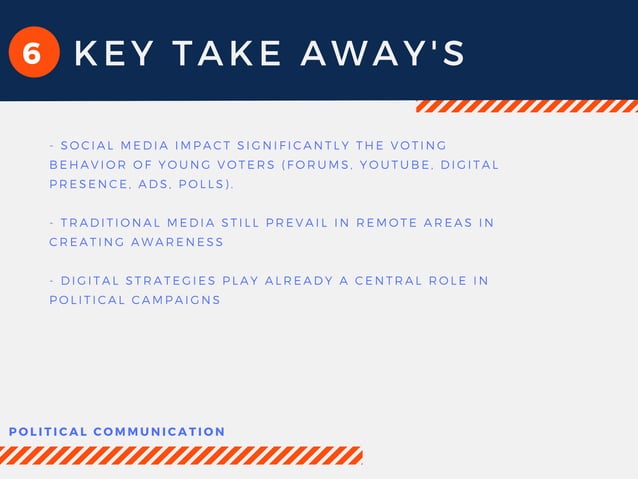 Influence of social media on voting behavior | PPT