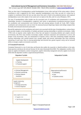 Influence of Strategic-2386.pdf
