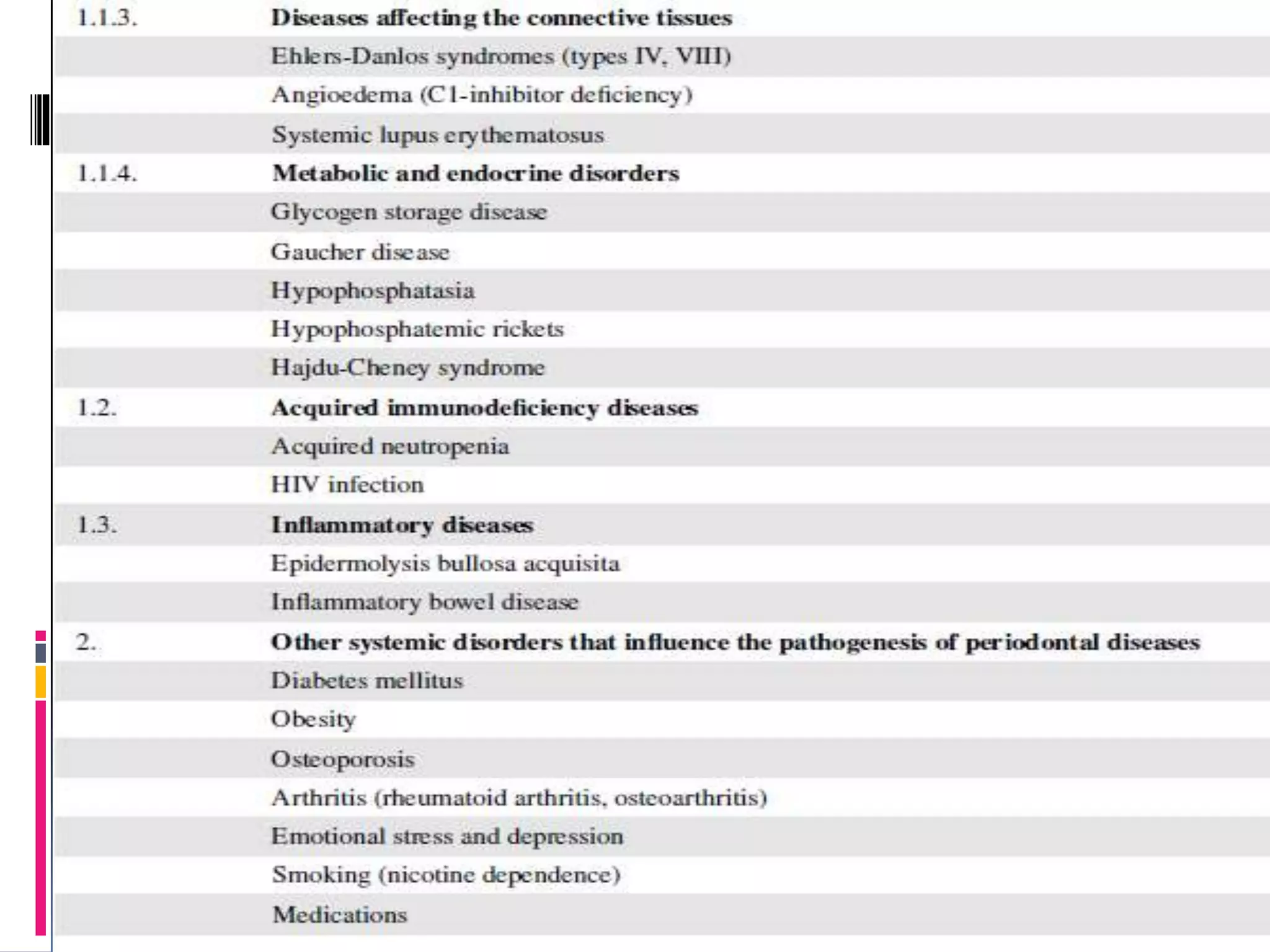 Influence of systemic conditions on the periodontium | PPTX
