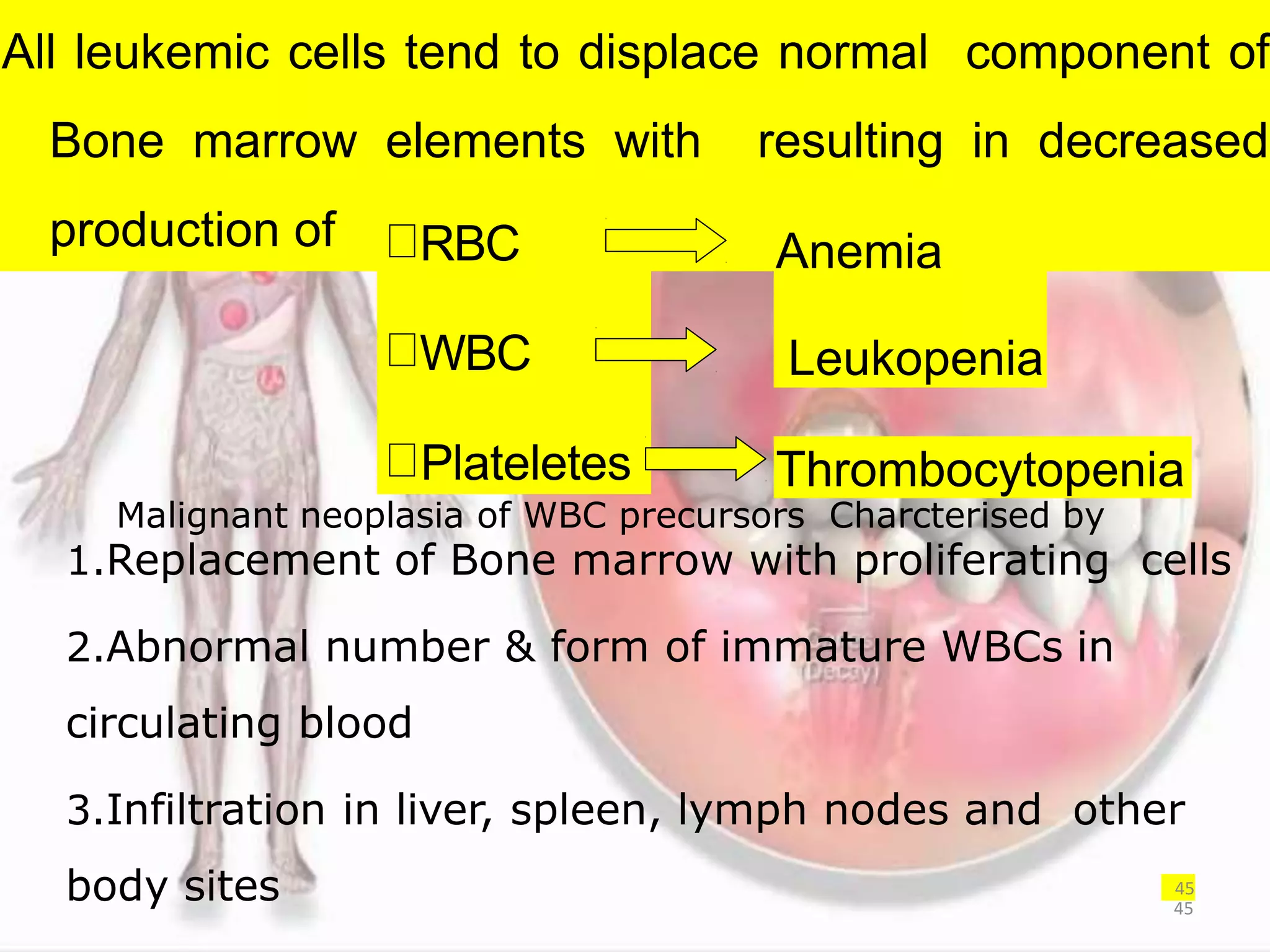 Influence of systemic diseases on periodontium. | PPTX
