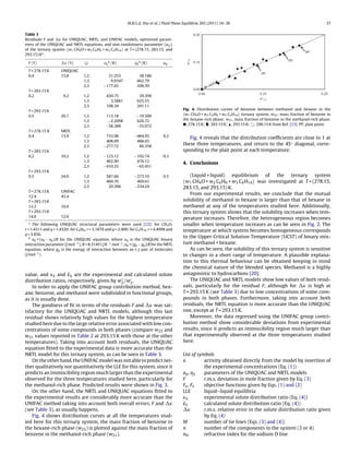 Influence of temperature on the liquid liquid equilibria of methanol benzene hexane ternary ...