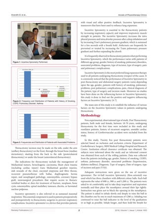 Influence of Various Factors on the Incentive Spirometry Values in ...