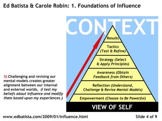 The Influence Pyramid 2.0 | PPT