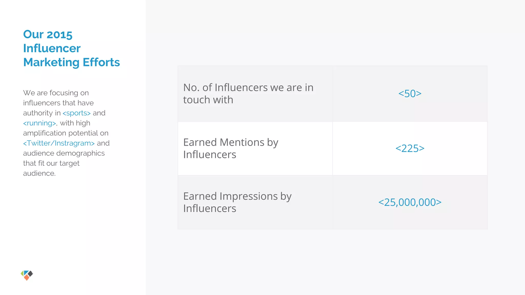 Influencer Marketing Plan [template] | PPTX