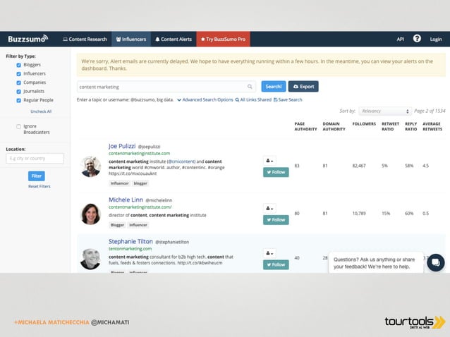 Influencer Marketing | Social Media Strategies 2015