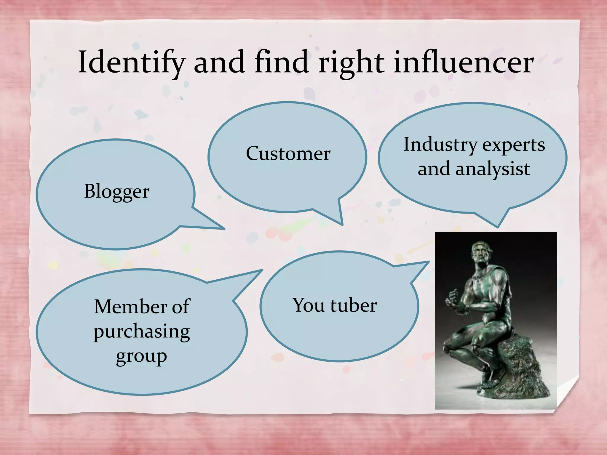 Basic of influencer marketing | PPTX