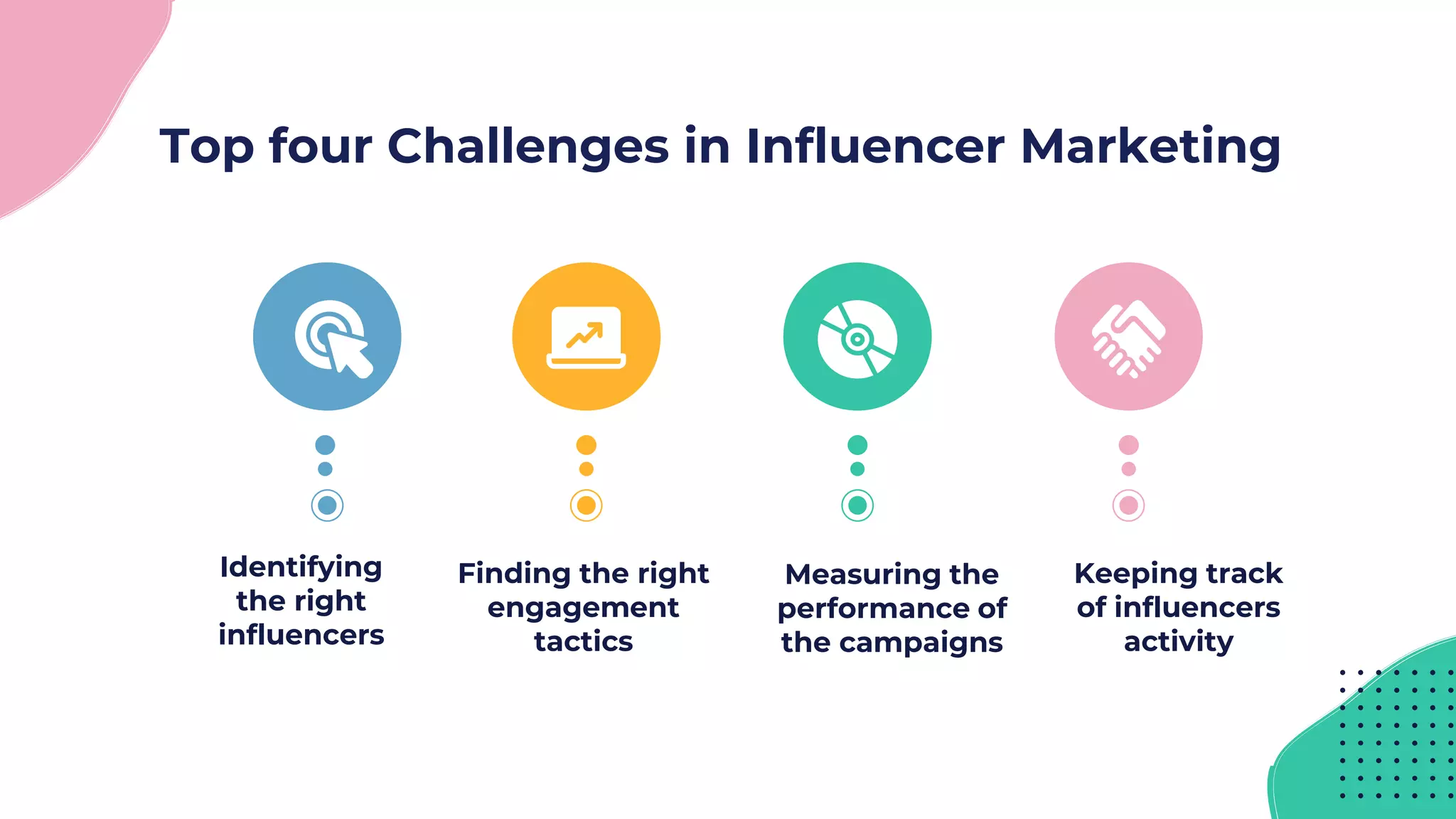 Influencer Marketing.pptx