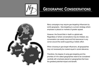 Influencer Marketing Primer | PPTX