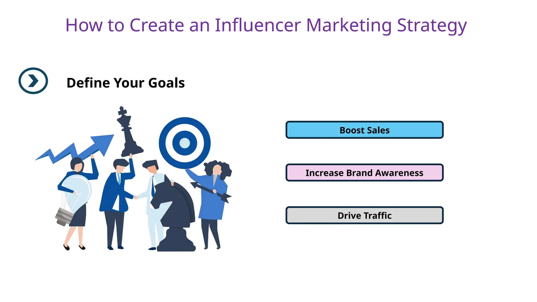 How To Start Influencer Marketing Business | Influencer Marketing For Beginners 2025 ...
