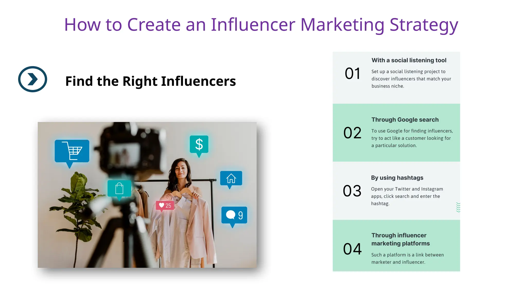 How To Start Influencer Marketing Business | Influencer Marketing For Beginners 2025 ...