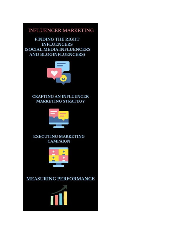 INFLUENCER MARKETING _ COMPLETE GUIDE.pdf