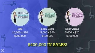 Influencer marketing for brands and influencers version 2 | PPTX ...